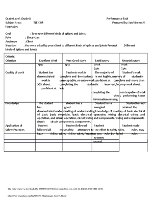 Q2-Science-9 Module-1-1 - Science Quarter 2 – Module 1: The Electron ...