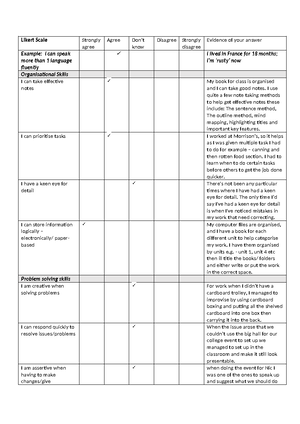 BTEC-Writing Command-Words Differentiated - Studocu