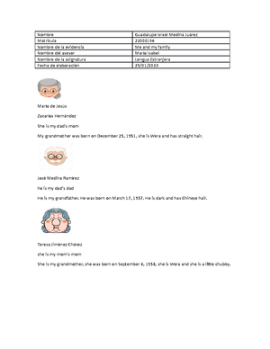 My daily activities - 1- on Monday I carry out my pending weekend ...