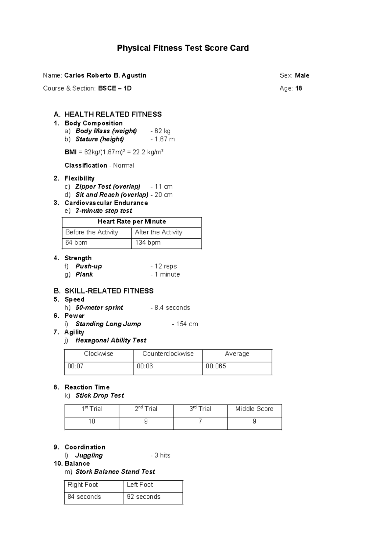 Physical Fitness Test Score Card - Agustin Sex: Male Course & Section ...