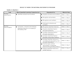 CO-2024-LS Grade 3-NMP-Quarter 1-Week7-Day4 - 3 Quarter 1 Week 7 ...