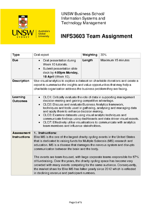 Business Analytics Methodology (BAM) Examples - INFS3603 - Studocu