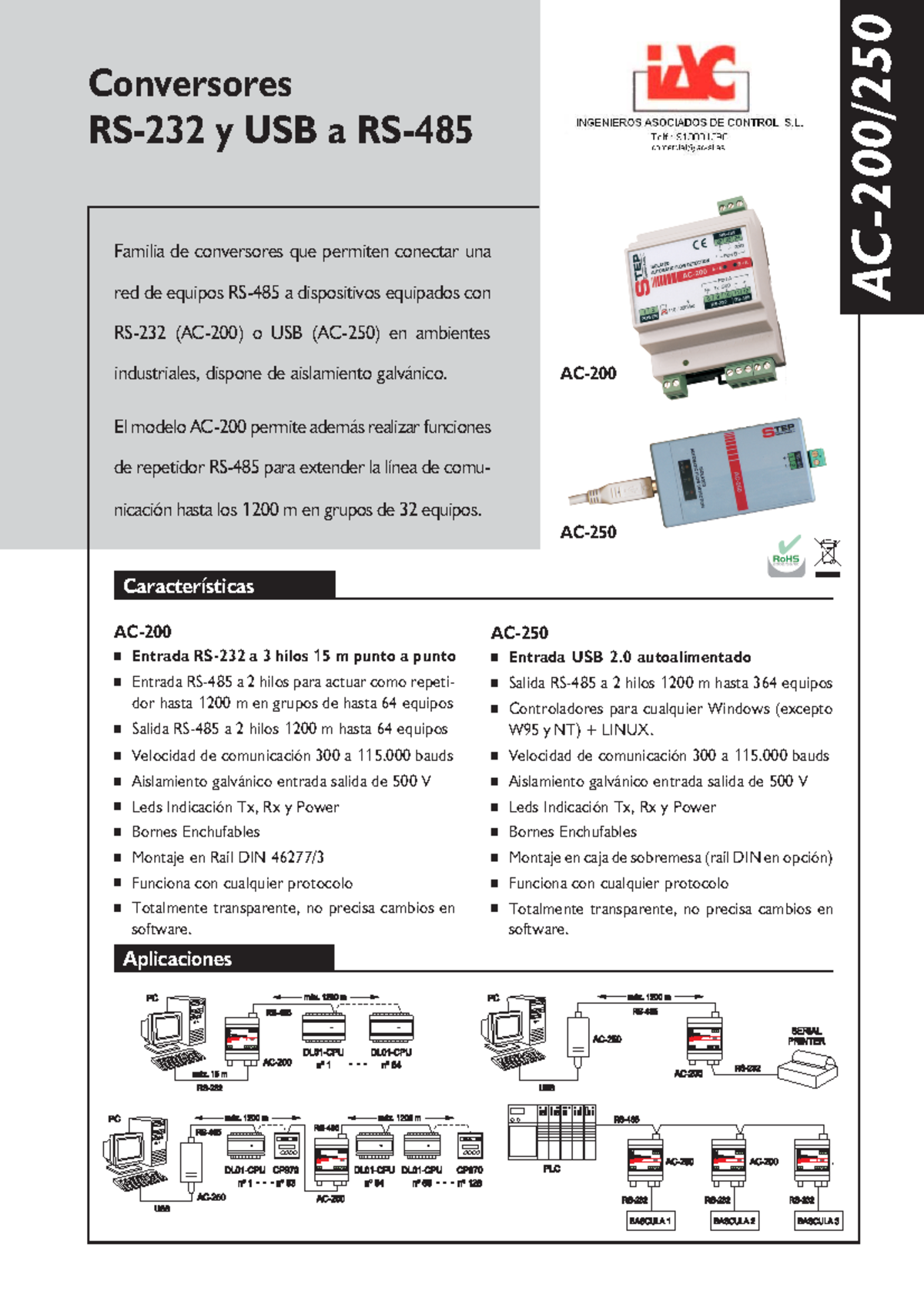 HT AC200 250 iac - N/A - AC-200/ Características Conversores RS-232 y ...