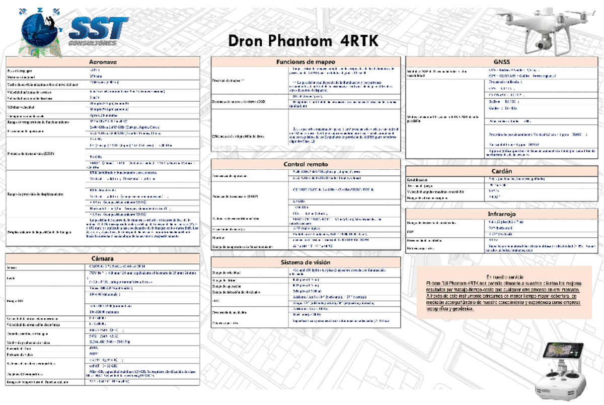 DRON Especificaciones Técnicas - topografia - Studocu