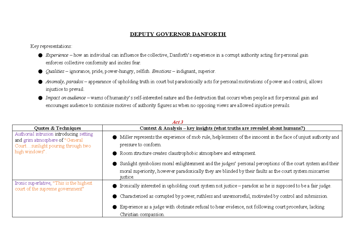 Copy of DEP. GOV. Danforth - DEPUTY GOVERNOR DANFORTH Key ...