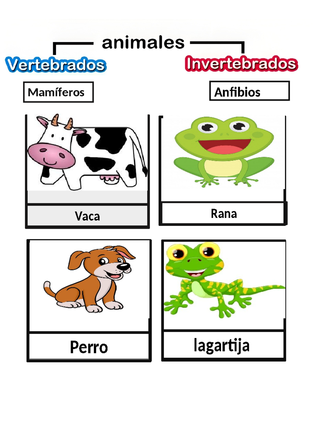 Doc1 (Autoguardado) - n,kjmkk - Other Language A: Language and ...