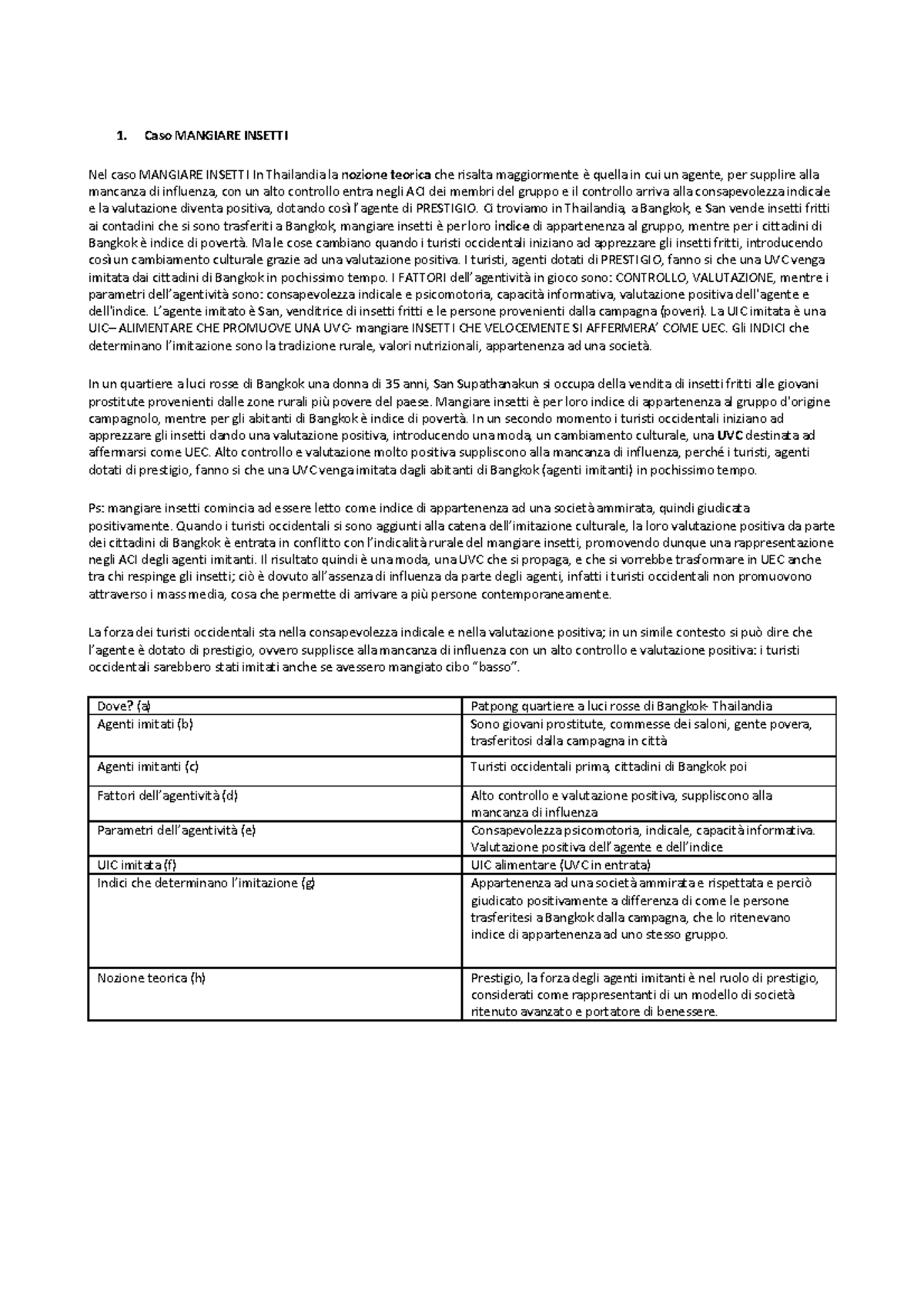 Diritto privato - Warning: TT: undefined function: 32 Caso MANGIARE INSETTI Nel caso MANGIARE ...