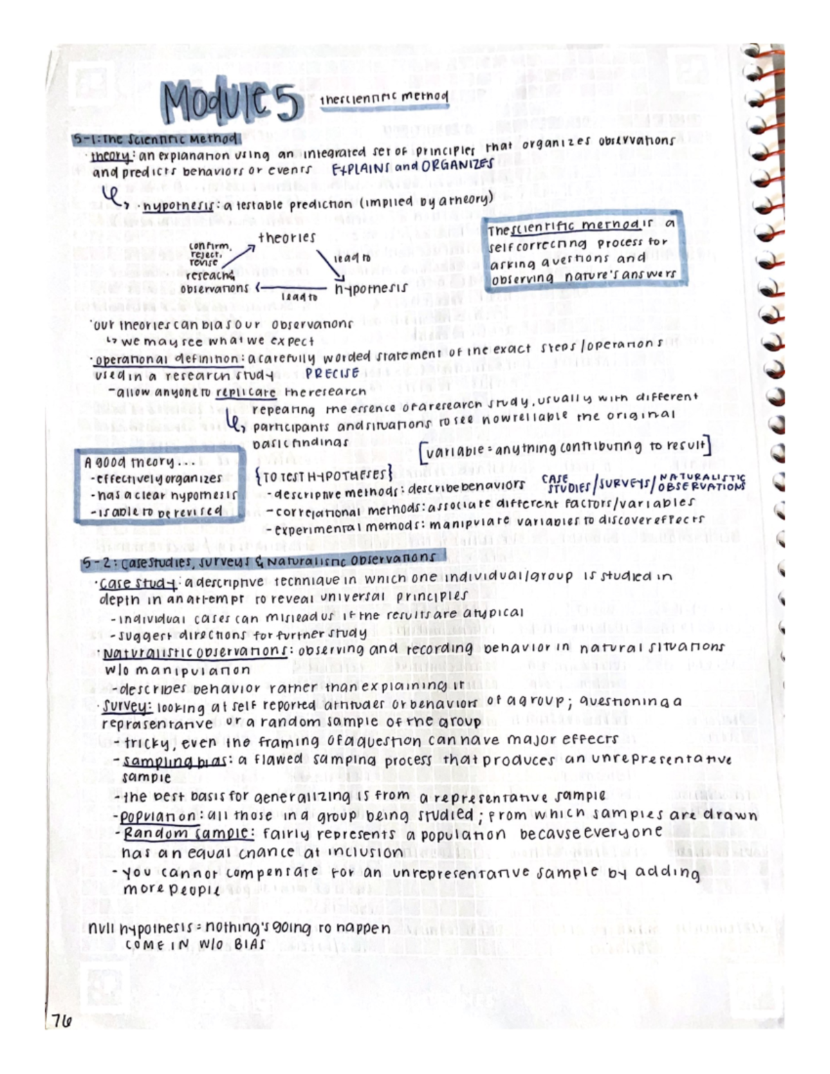 AP Psychology Module 5 - The Scientific Method - Studocu