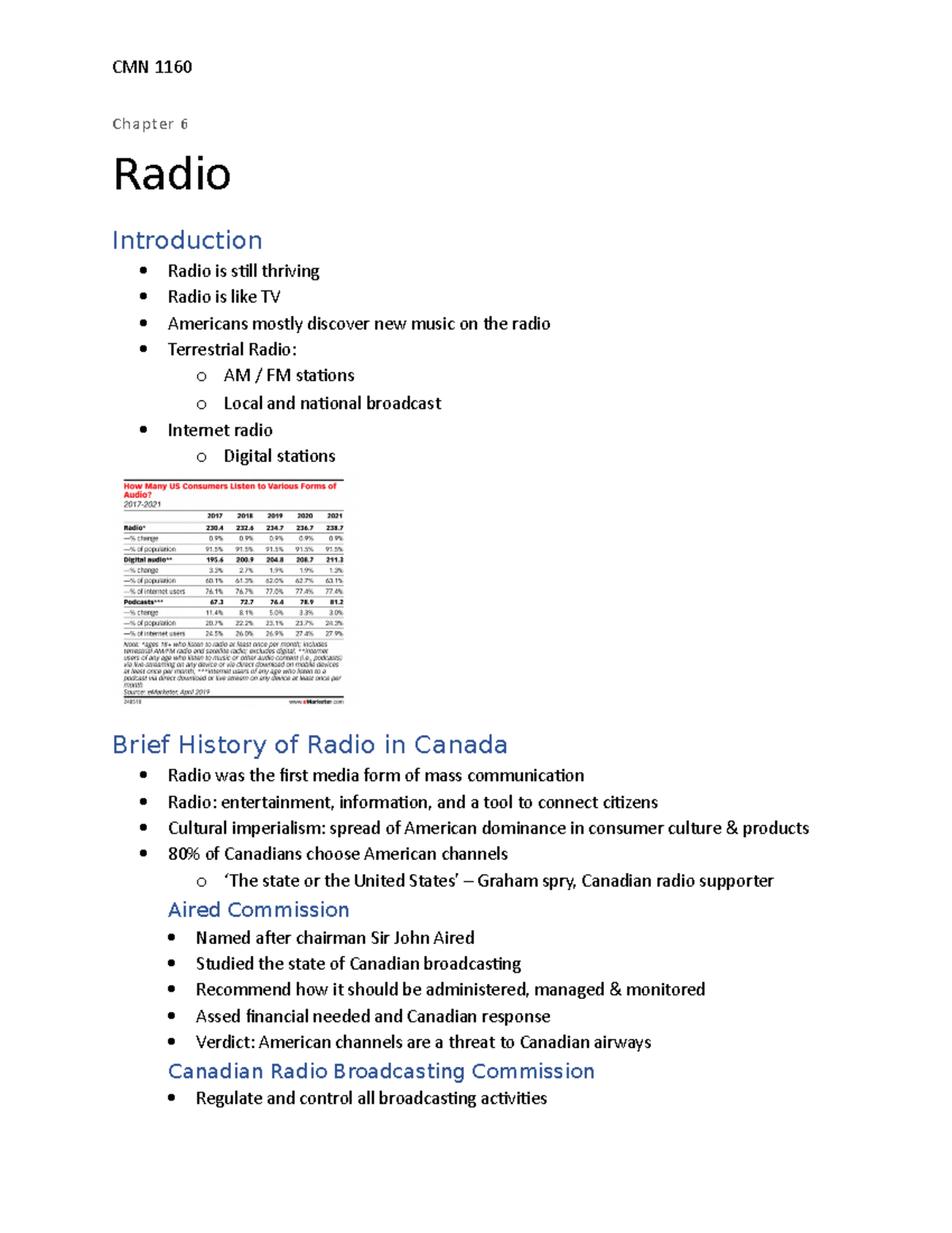CMN 1160 modules 6 - 10 notes - Chapter 6 Radio Introduction Radio is ...