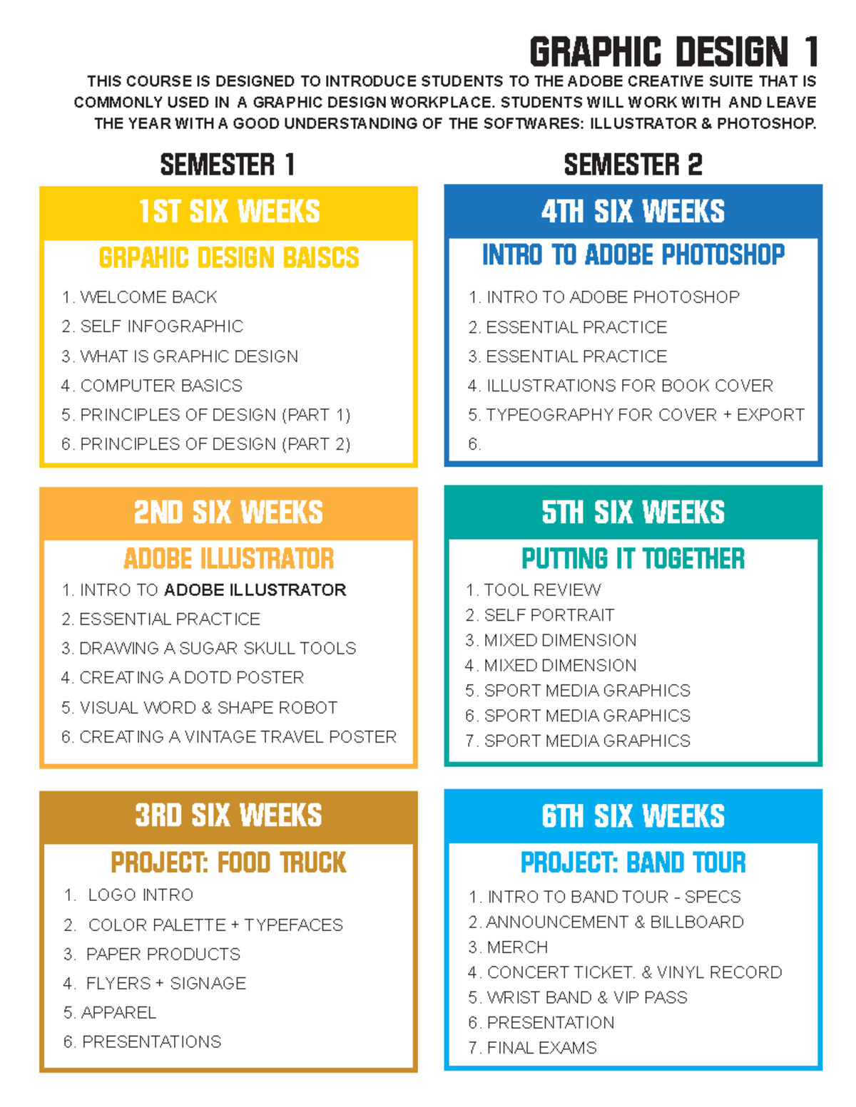 24-25 GD 1 -YAG - Graphic Design 1 Year at a Glance for 10th grade ...
