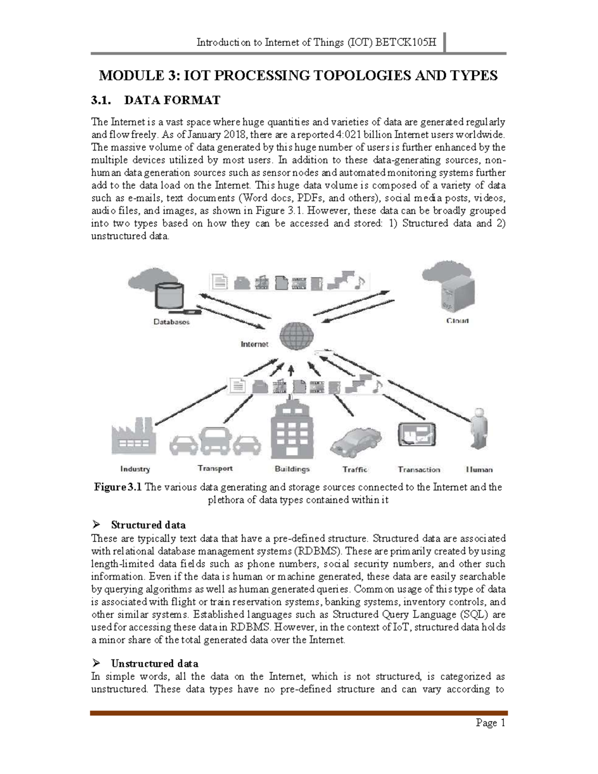 Module 3 - Iot notes 1st year - MODULE 3: IOT PROCESSING TOPOLOGIES AND ...