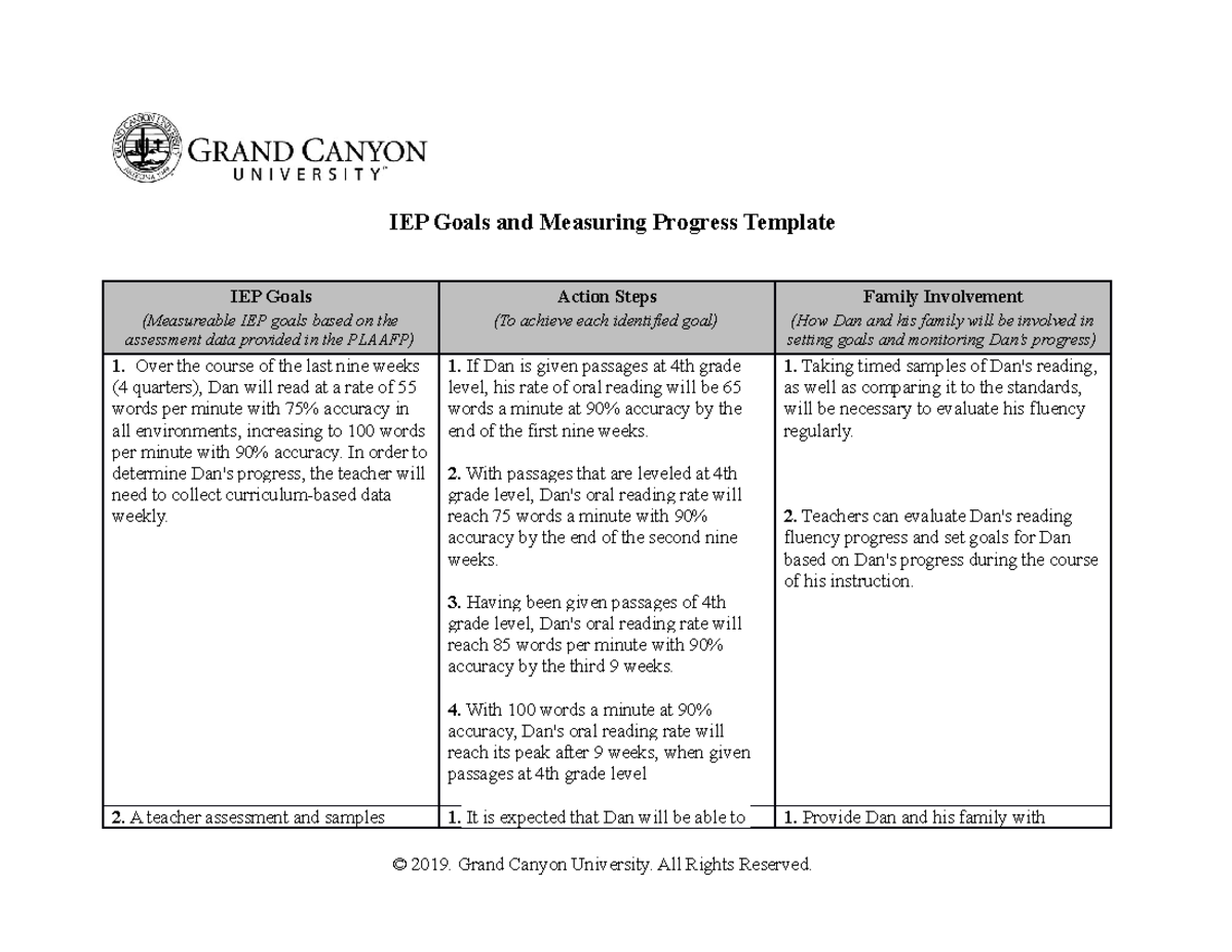 SPD-300-T4-RS-IEP Goals and Measuring Progress and Rationale Template ...
