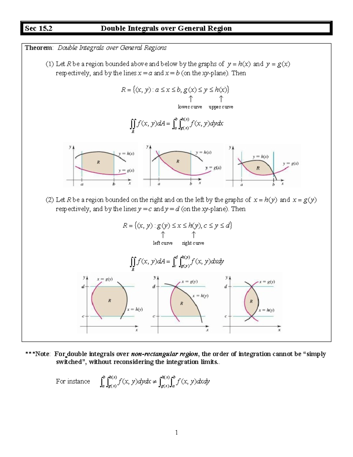 File 22 - Sec 15 Double Integrals over General Region Theorem: Double ...