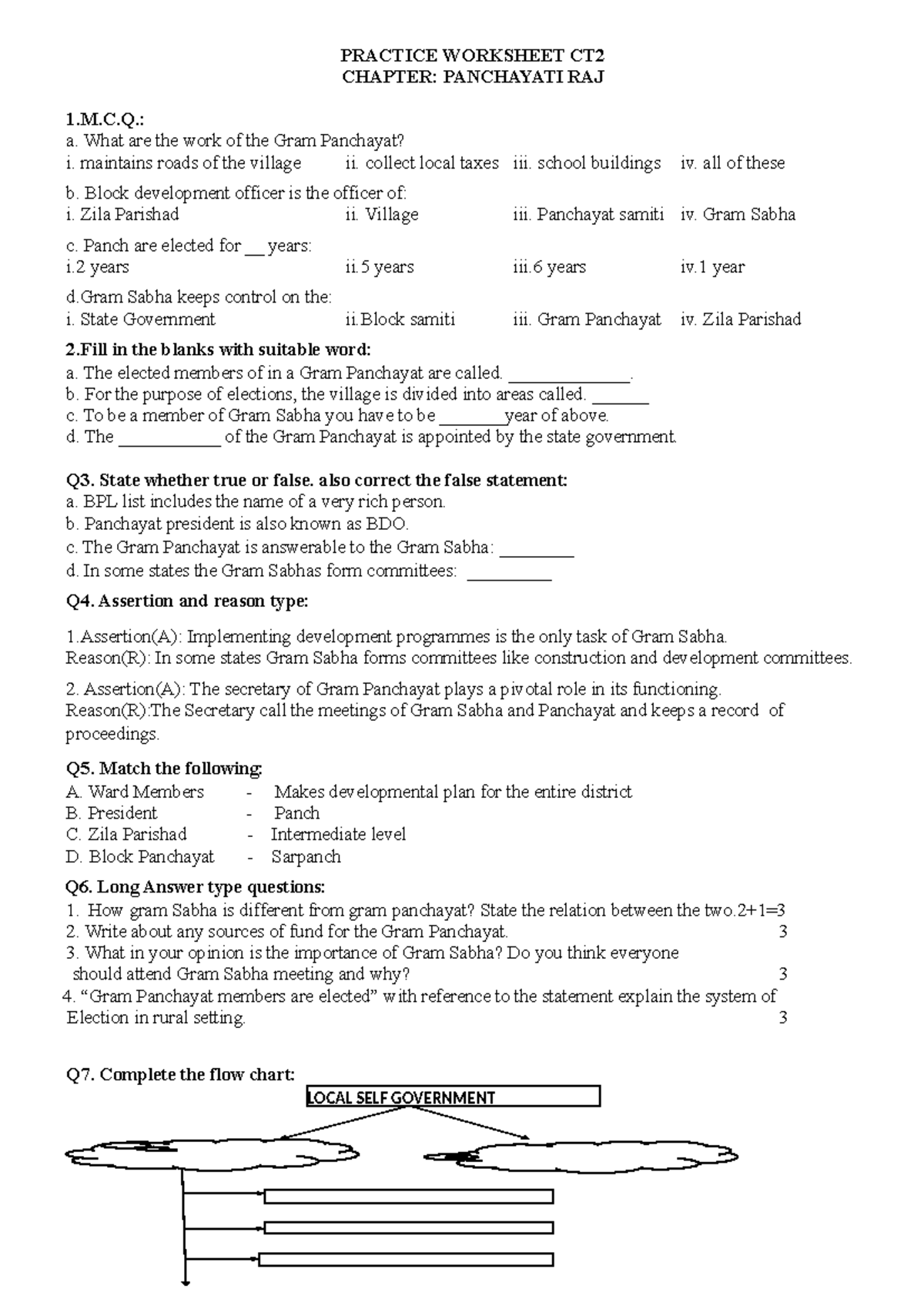 Practice Worksheet CT2 - PRACTICE WORKSHEET CT CHAPTER: PANCHAYATI RAJ 1.M.C.: a. What are the ...