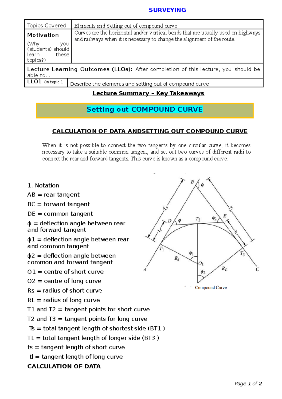 CDT30 week10 - Elements and Setting out of compound curve - SURVEYING ...