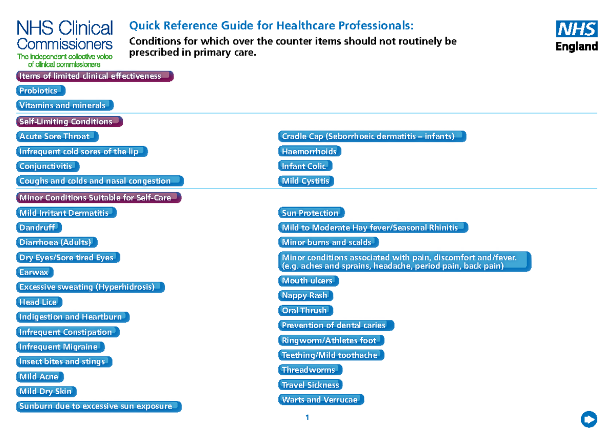 Over the counter quick reference guide - Conditions for which over the ...
