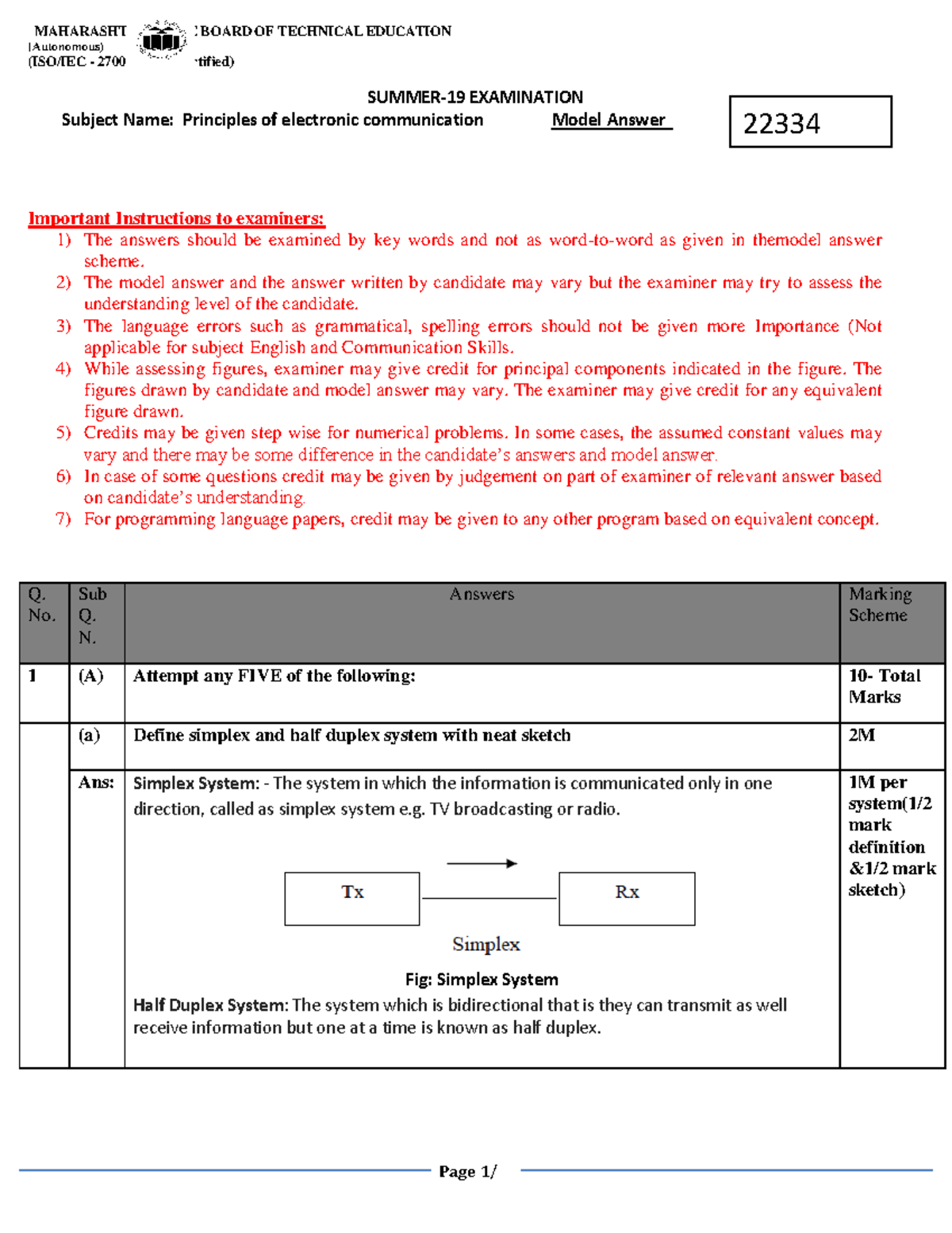 22334 Model Answer Paper Summer 2019 - (Autonomous) (ISO/IEC - 27001 ...
