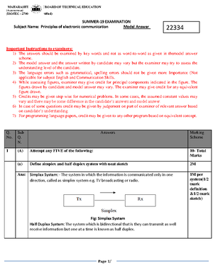 IAT-II Question Paper with Solution of 15EC751 DSP Algorithms AND Architecture Nov-2018- Reshma ...