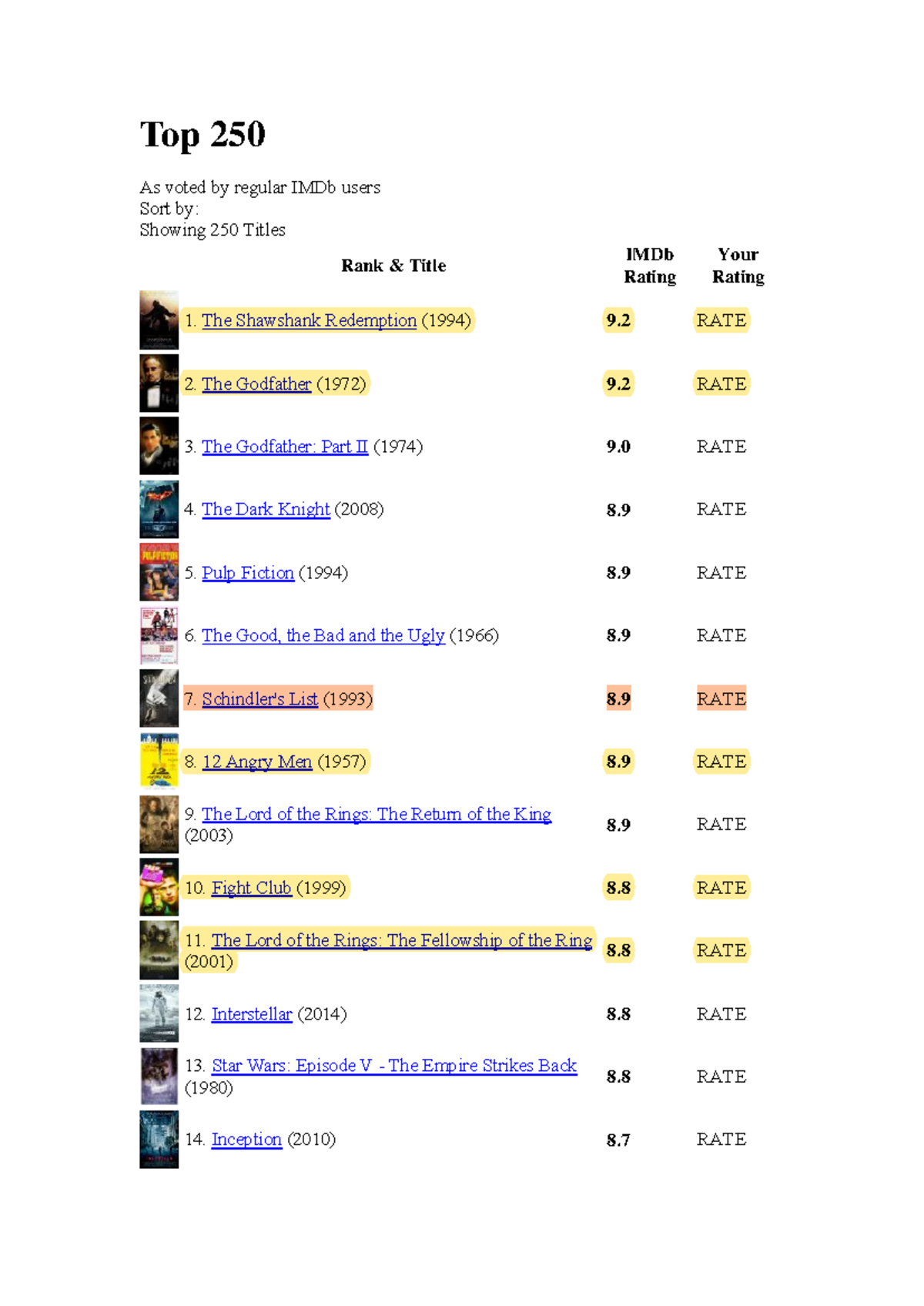 Film list - film list imdb 250 - Top 250 As voted by regular IMDb ...
