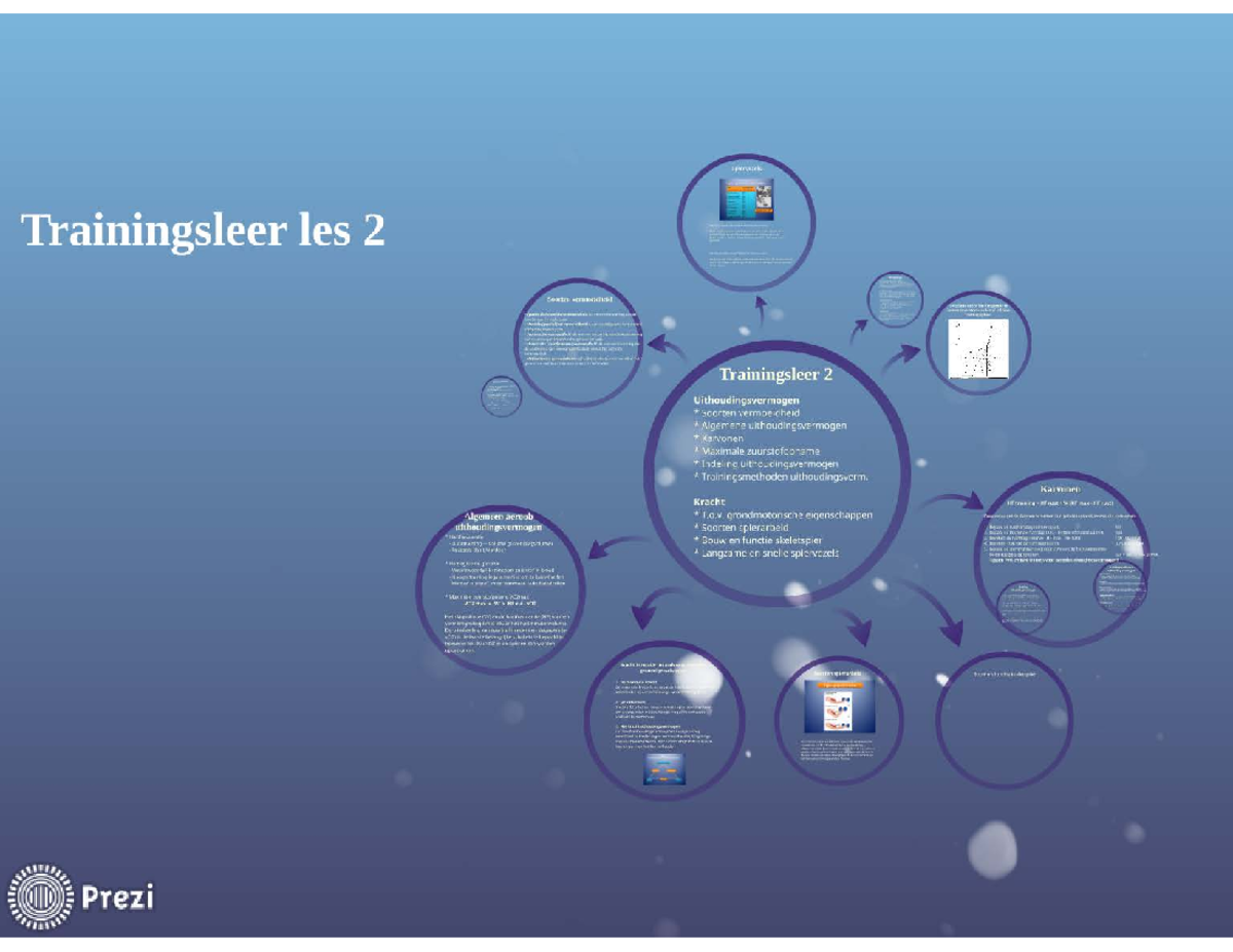 Trainingsleer les 2 prezi - Nederlands - Studeersnel