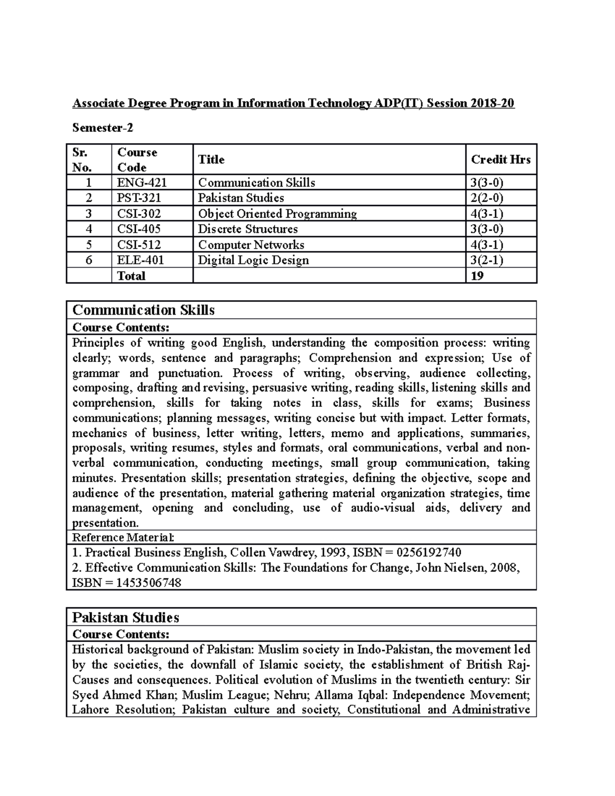 ADP(IT) Sem-2 - Lecture notes 1 - Associate Degree Program in ...