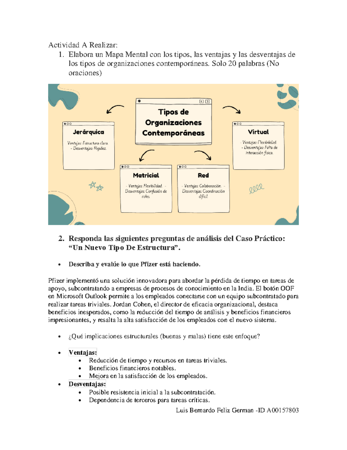 Unidad 1. Actividad 3. Entornos Contemporáneos Unidad 1. Actividad 3. Entornos Contemporáneos ...
