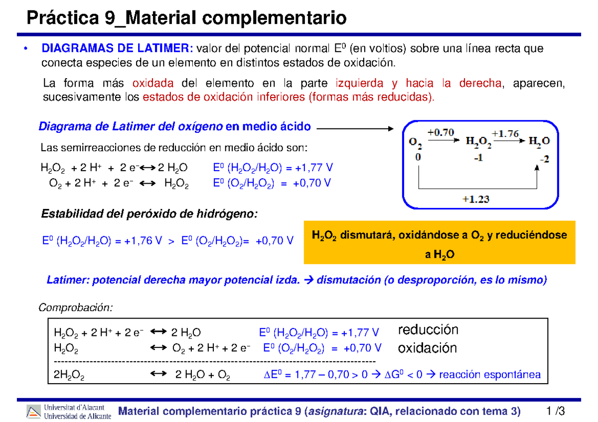 Practica 9 Material Complementario - Material complementario práctica 9 (asignatura: QIA, - Studocu