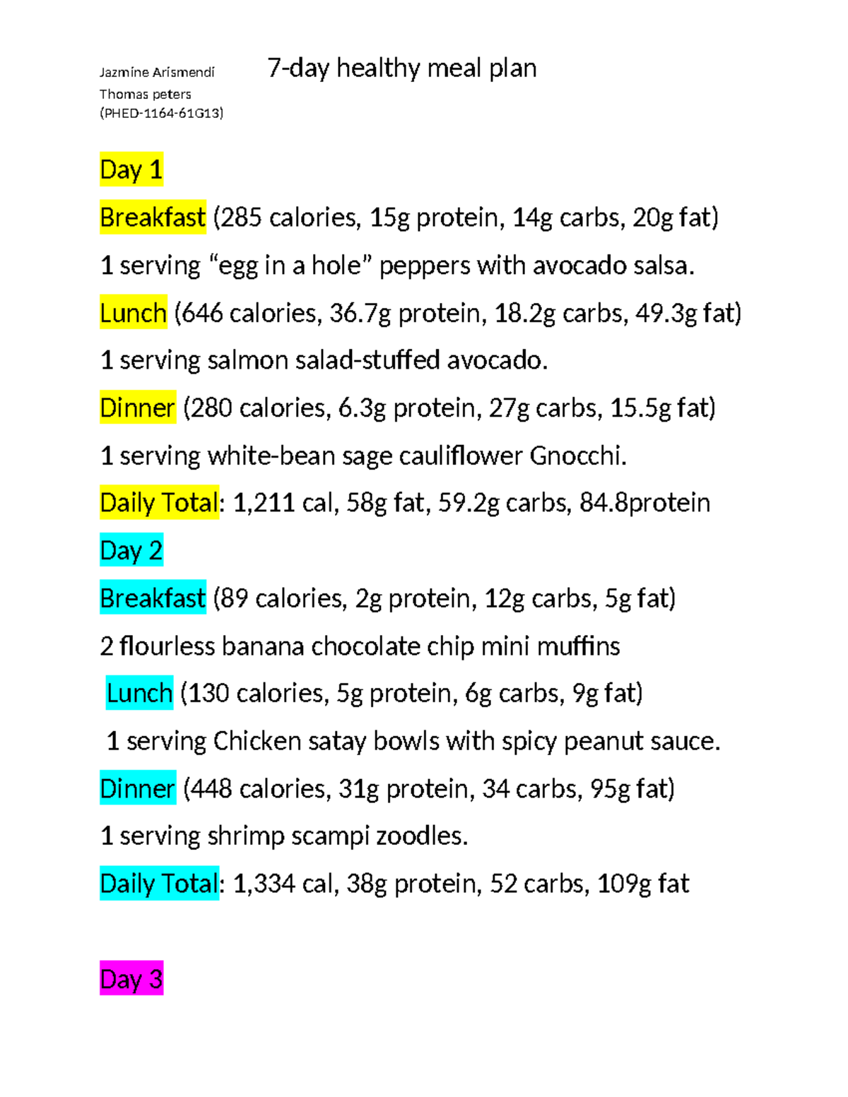 7-day healthy meal plan - Thomas peters (PHED-1164-61G13) Day 1 ...