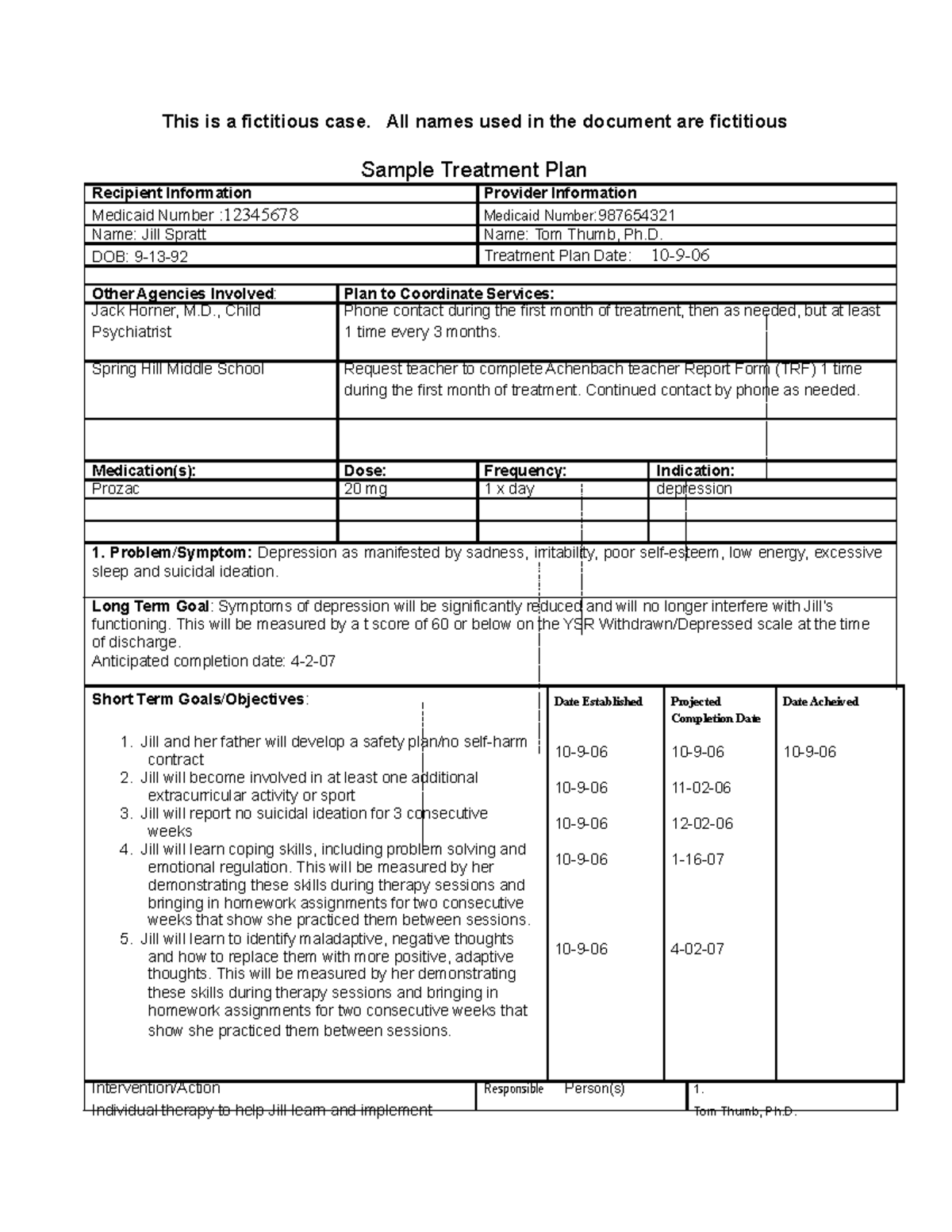 Treatment Plan Template 02 - This is a fictitious case. All names used ...