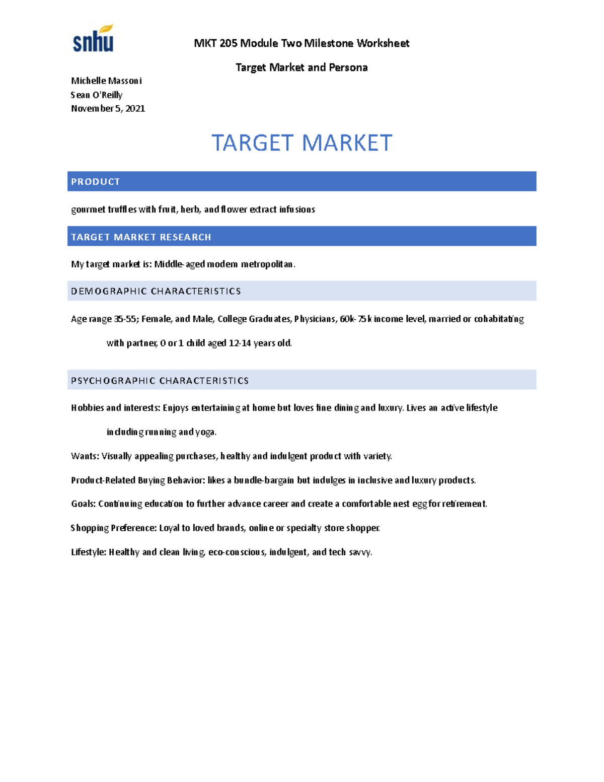 MKT205 Module Two Milestone - DEMOGRAPHIC CHARACTERISTICS Age range 35 ...