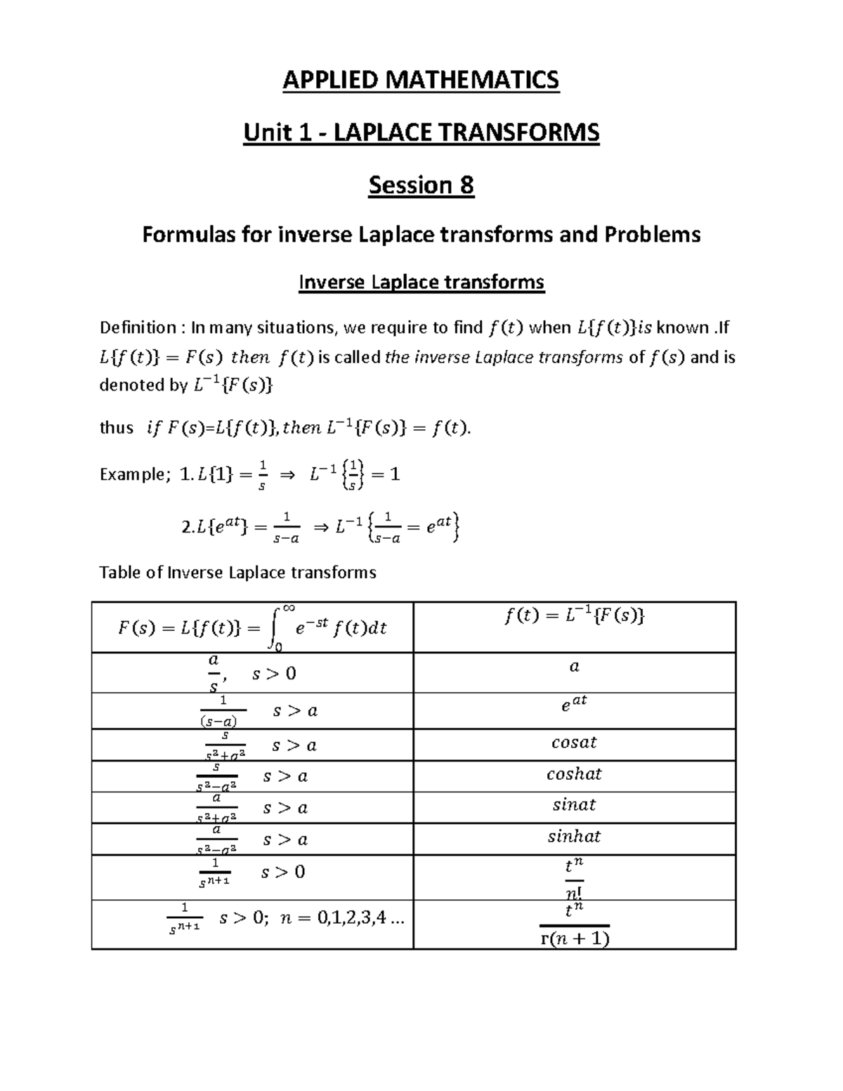 638122384361279334 VSem SEC 01Unit1S9 - APPLIED MATHEMATICS Unit 1 - LAPLACE TRANSFORMS Session ...