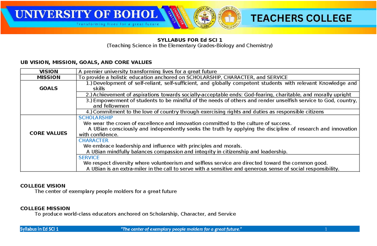 TC BEEd Ed SCI I 2024 August 30, 2024 - SYLLABUS FOR Ed SCI 1 (Teaching ...