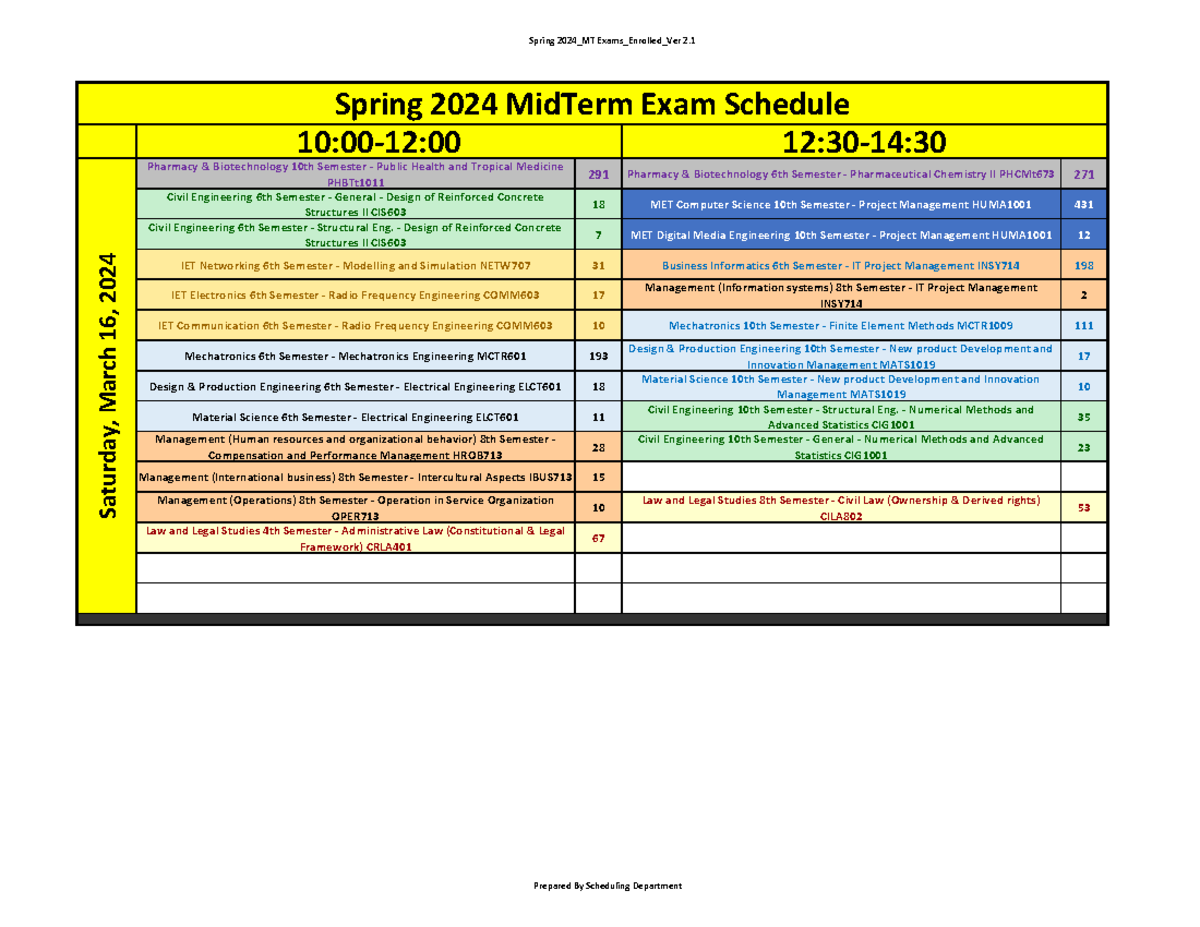 Spring 2024 Mid Term Schedule 2 - Pharmacy & Biotechnology 10th ...