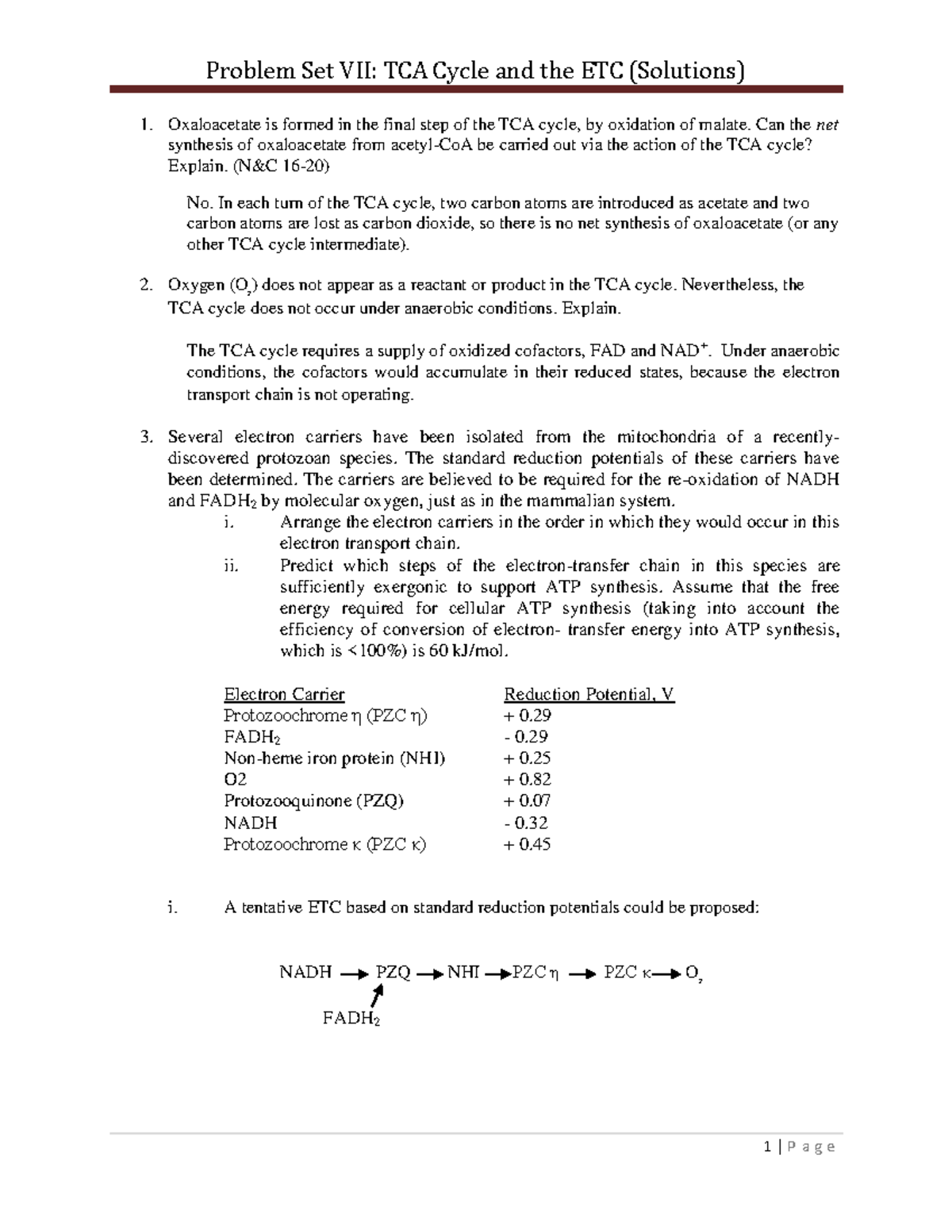 Solutions- Problem Set VI TCA cycle and the ETC11 - Problem Set VII: TCA Cycle and the ETC - Studocu