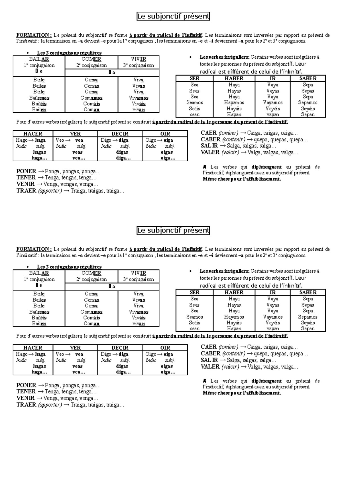 Fiche le-subjonctif-prc3a9sent - Le subjonctif présent FORMATION : Le ...