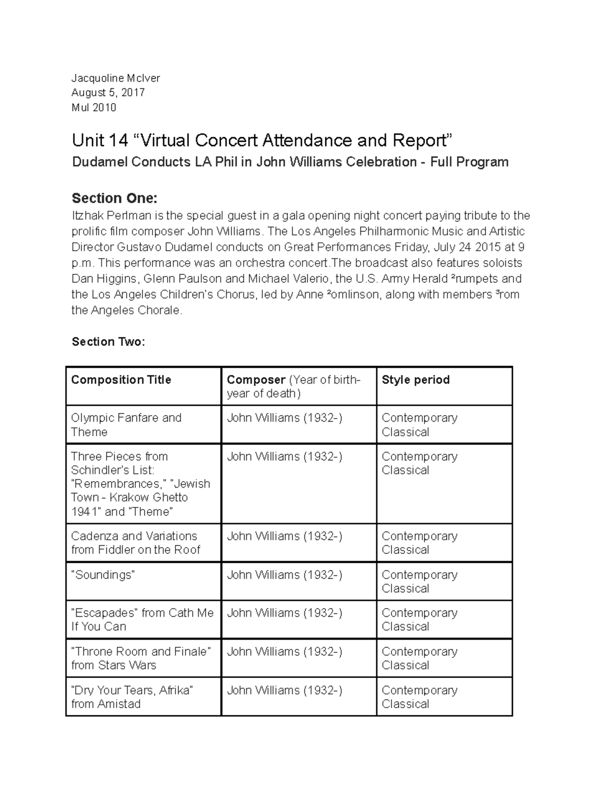 Unit 14 “Virtual Concert Attendance and Report”-2 - Jacquoline McIver ...