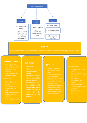 Employ matrix - Employability Skills Cluster Matrix (ESCM) Self ...