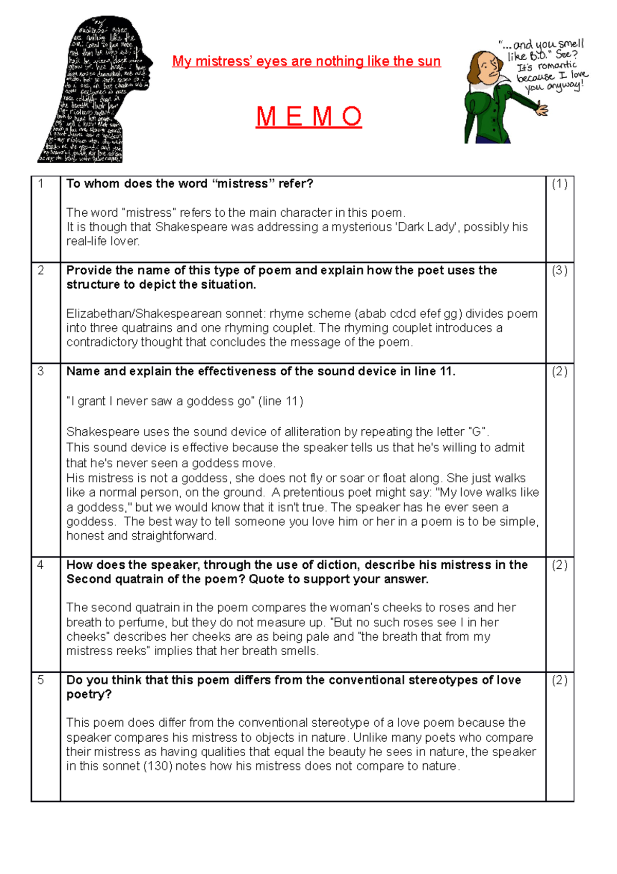 Assignment FOR TERM 1 - My mistress’ eyes are nothing like the sun M E ...