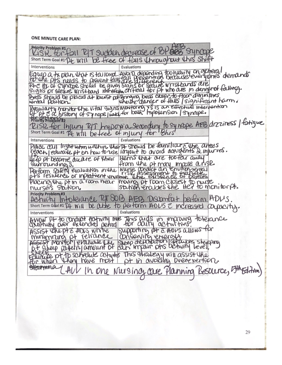 ONE Minute CARE PLAN - clinical - PNV1682 - Studocu