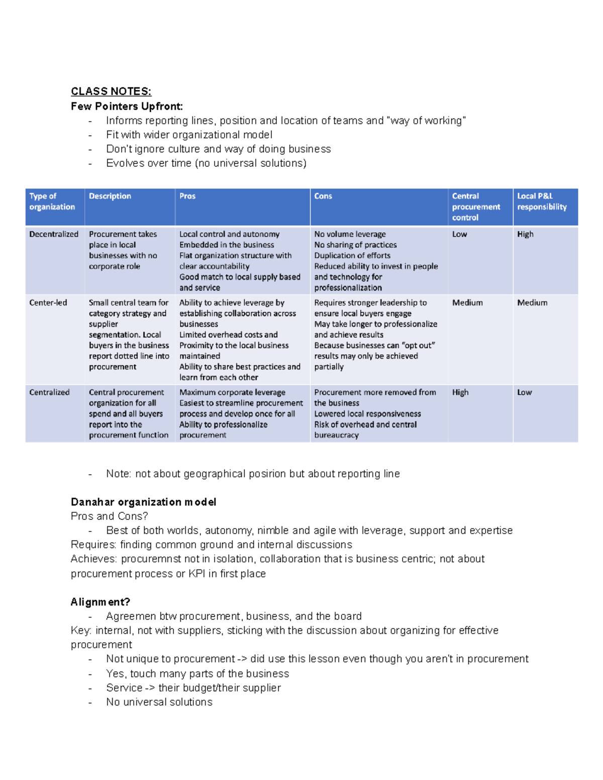 TEST 2 Review - notes from class - CLASS NOTES: Few Pointers Upfront ...