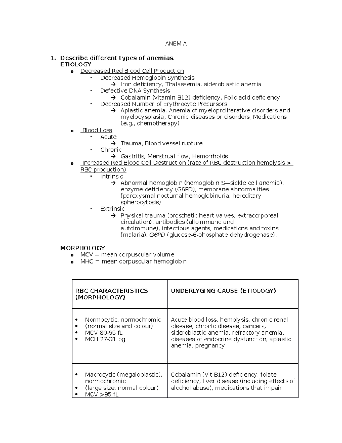 Anemia LO - Winter 2020 Notes. - ANEMIA 1. Describe different types of ...