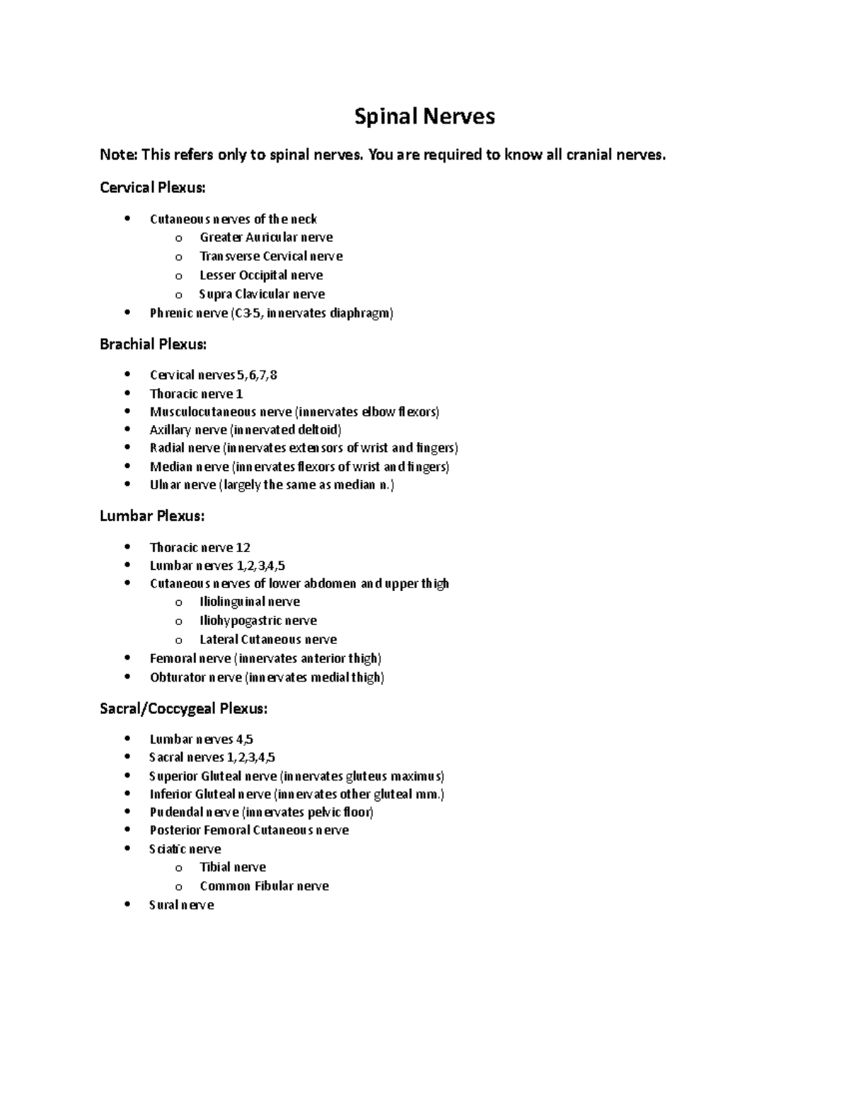 List of Spinal Nerves - Spinal Nerves Note: This refers only to spinal ...