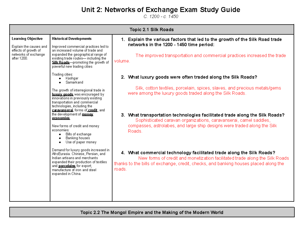 Reynaldo Suarez-lozoya - Unit 2 Study Guide - Unit 2: Networks of Exchange Exam Study Guide C ...