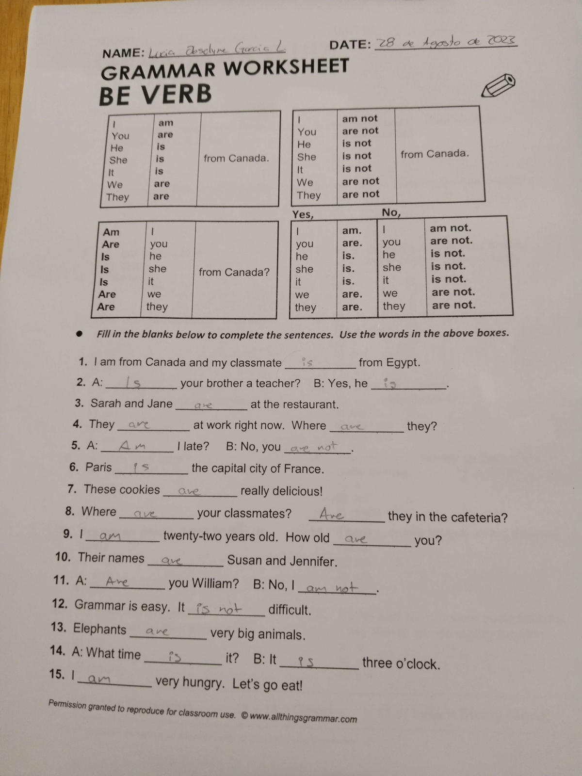 IMG 20230828 195738 - Verb To Be - Ingles I - Studocu