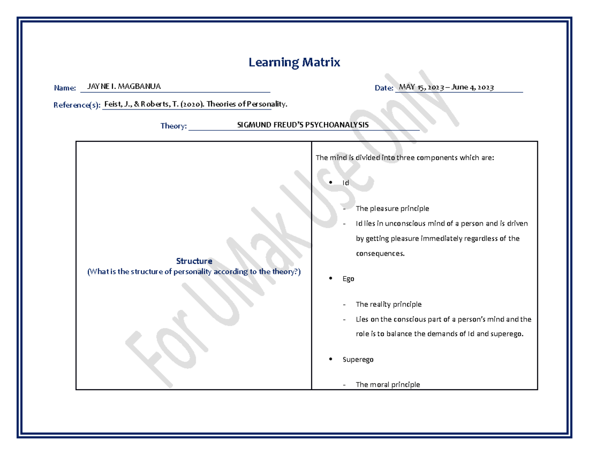 Learning Matrix-Freud - Learning Matrix Name