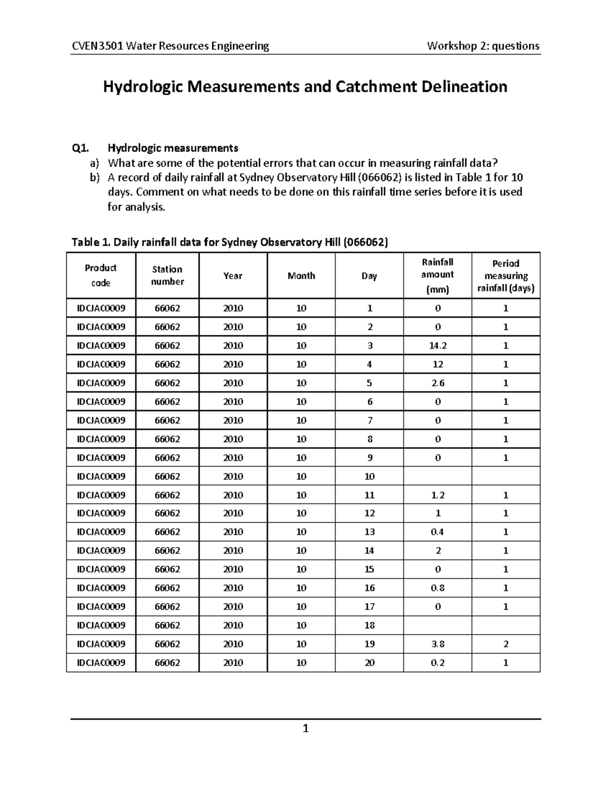 Workshop 2 questions update - Hydrologic Measurements and Catchment ...