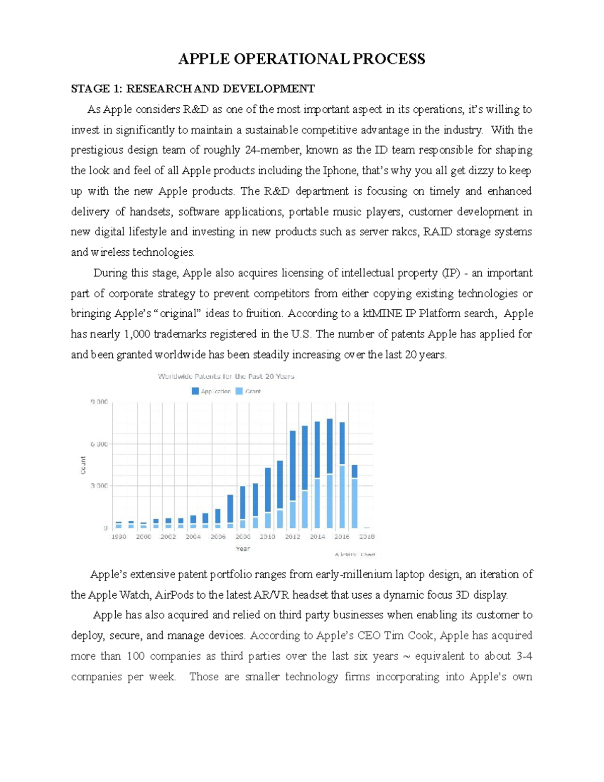 Apple-Design Delvelopement Product Release - APPLE OPERATIONAL PROCESS ...