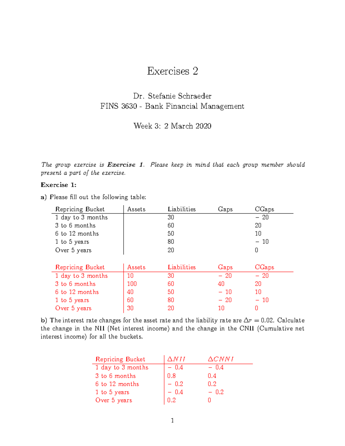 WEEK 2 Solution - Exercises 2 Dr. Stefanie Schraeder FINS 3630 - Bank ...
