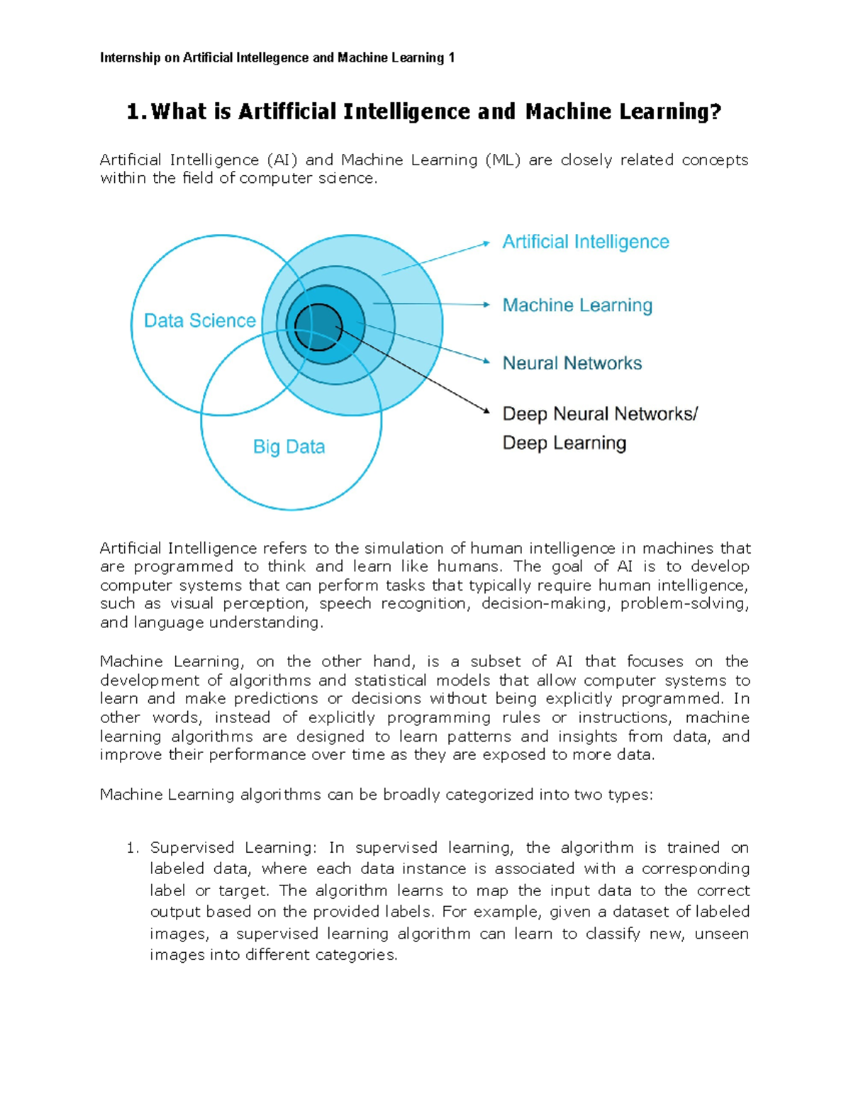 AI ML Internship Report - 1. What is Artifficial Intelligence and ...
