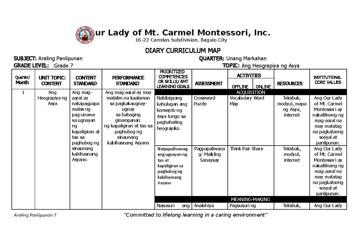 Araling Panlipunan 7- Curriculum Map S. Y. 2020-2021 - Our Lady of Mt ...